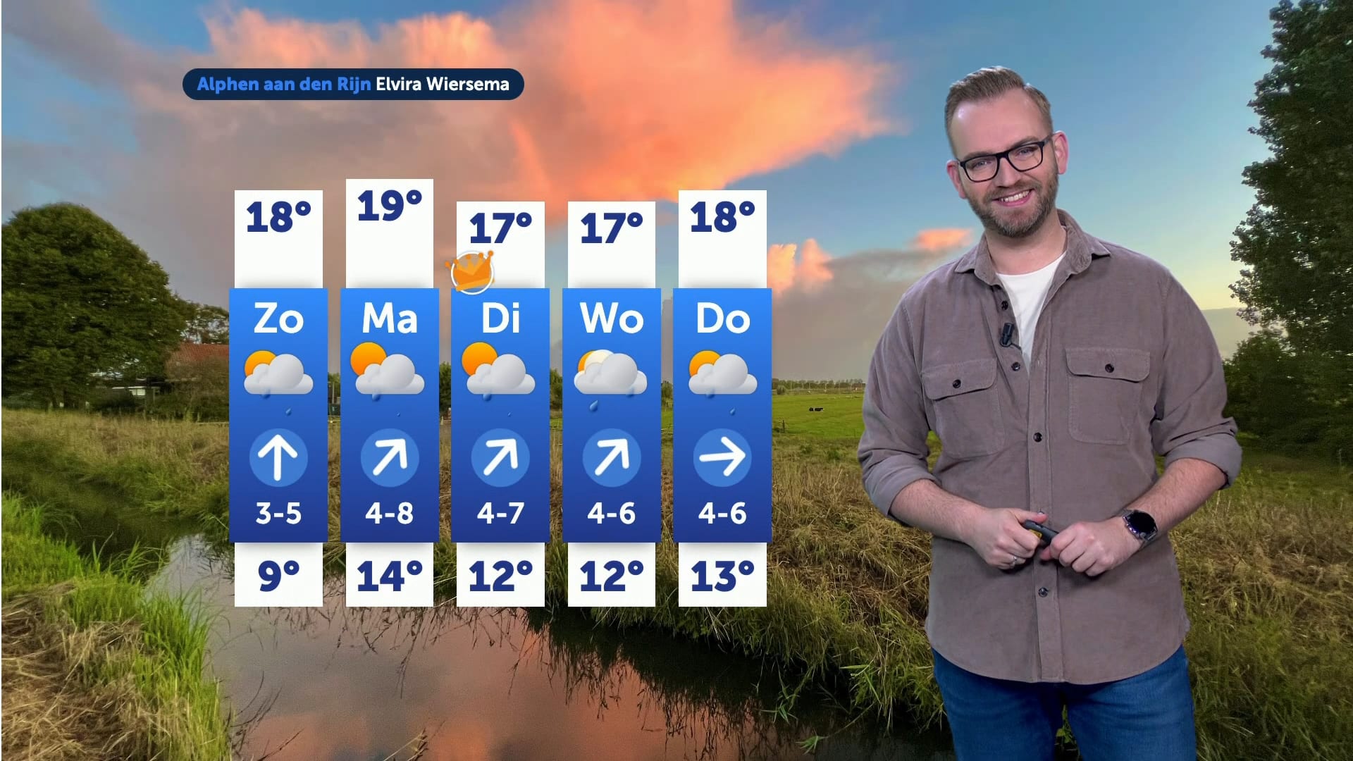 Het weer | Hart van Nederland