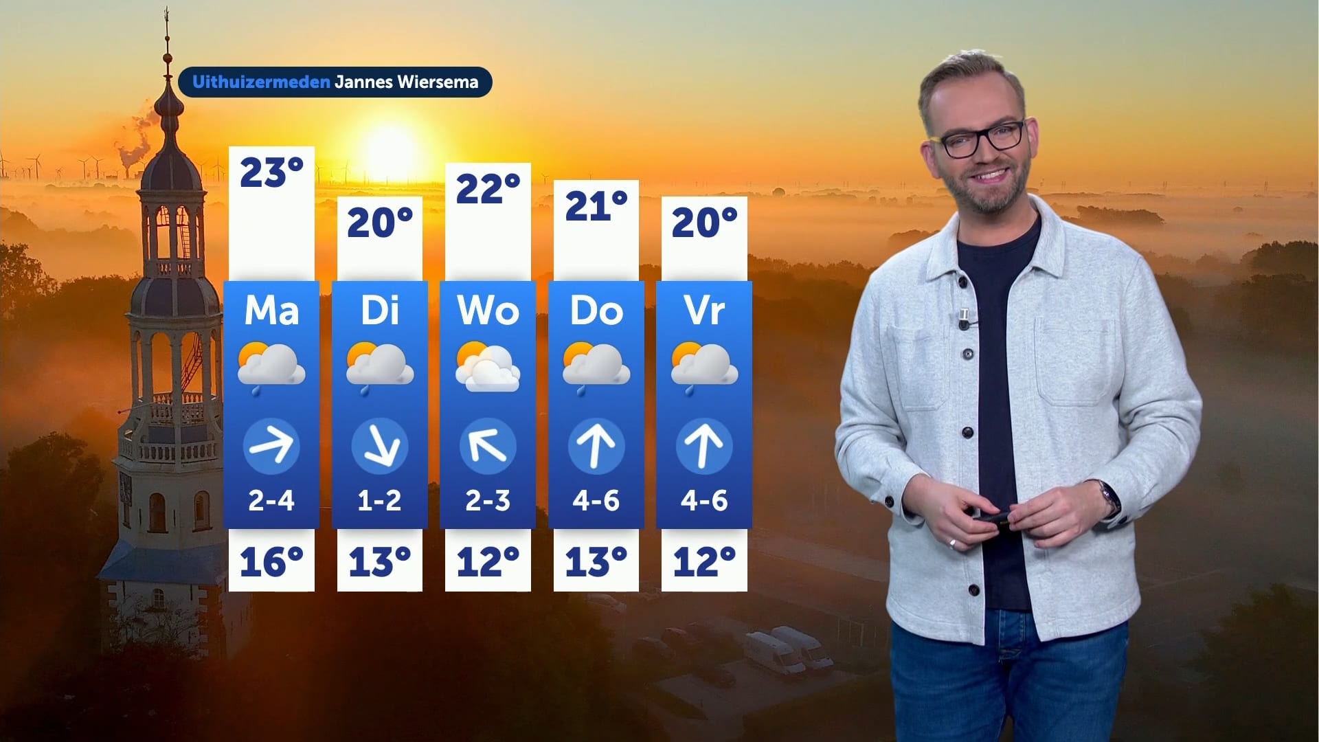 Het weer | Hart van Nederland