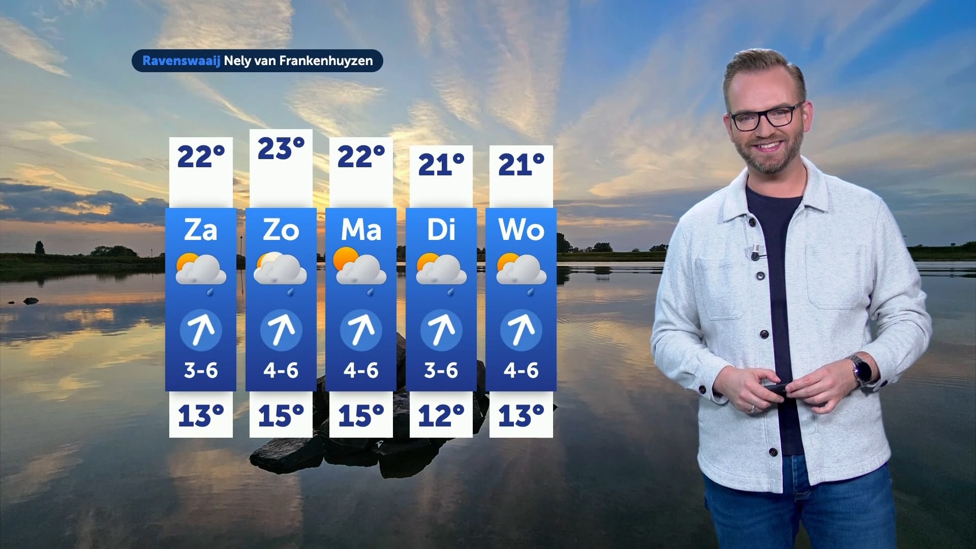 Het weer | Hart van Nederland