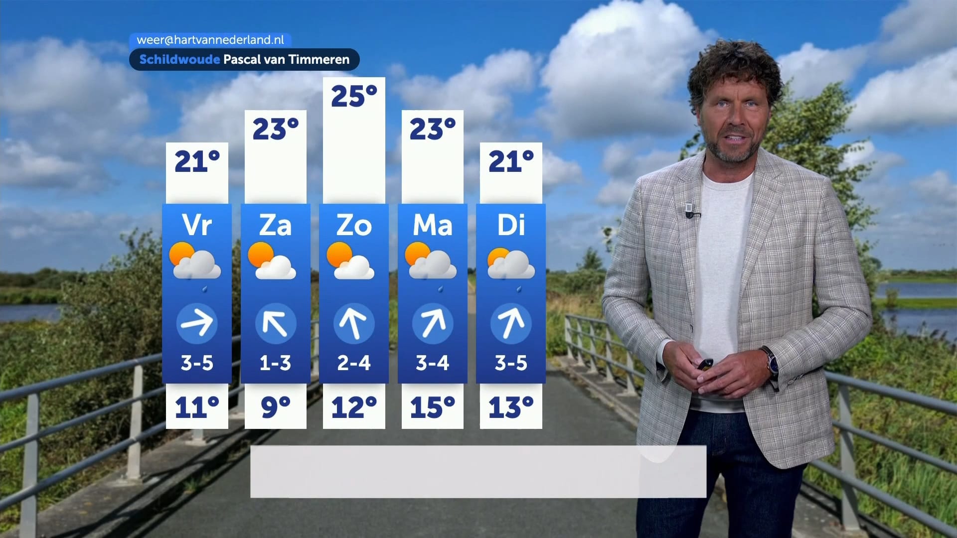 Hart van Nederland - Ochtend Editie: Weerbericht: van buien naar zomerweer