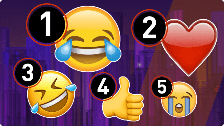 DIT zijn de populairste emoji's van 2021 | Shownieuws