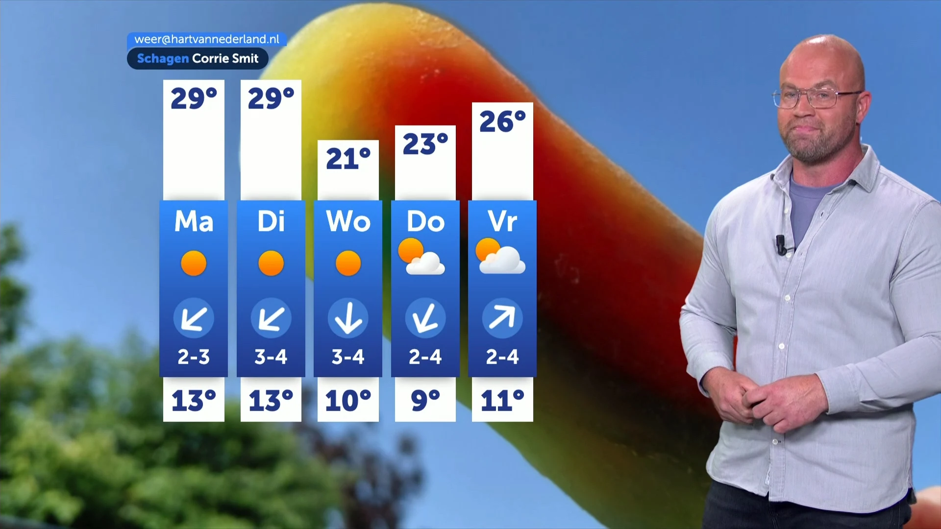 Het weer | Hart van Nederland