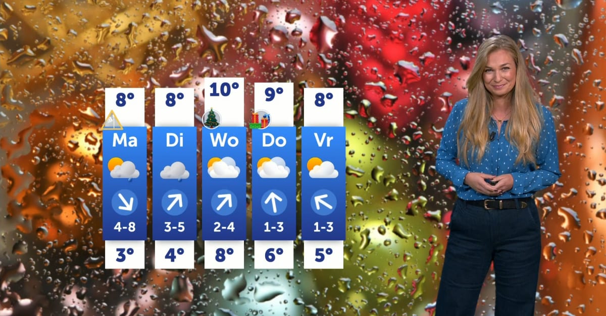 Guur en koud weer met kans op hagel en een klap onweer