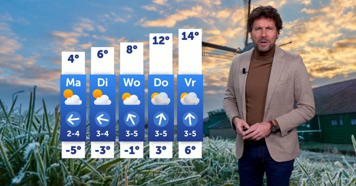 Hier komt de lente: op naar de 15 graden