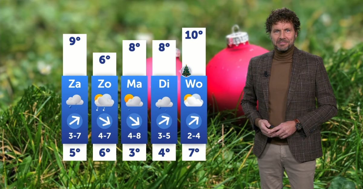 Eindelijk weer ruimte voor de zon: dit weekend wisselvallig met veel regen