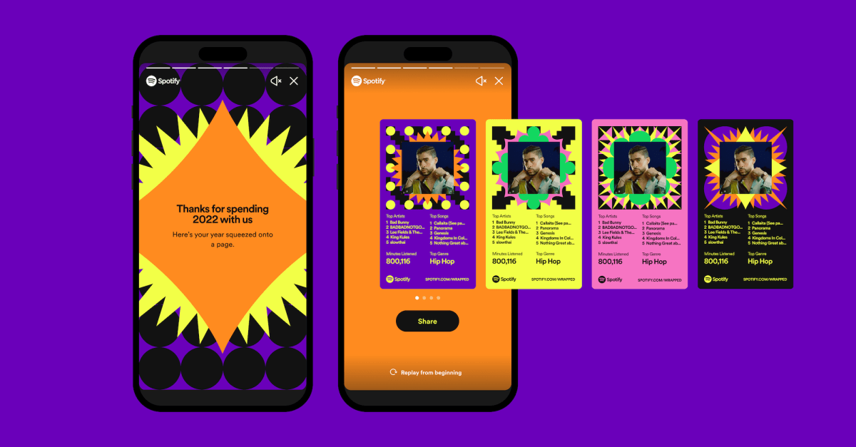 Het ongemakkelijke moment is daar: Spotify Wrapped kan weer gedeeld ...