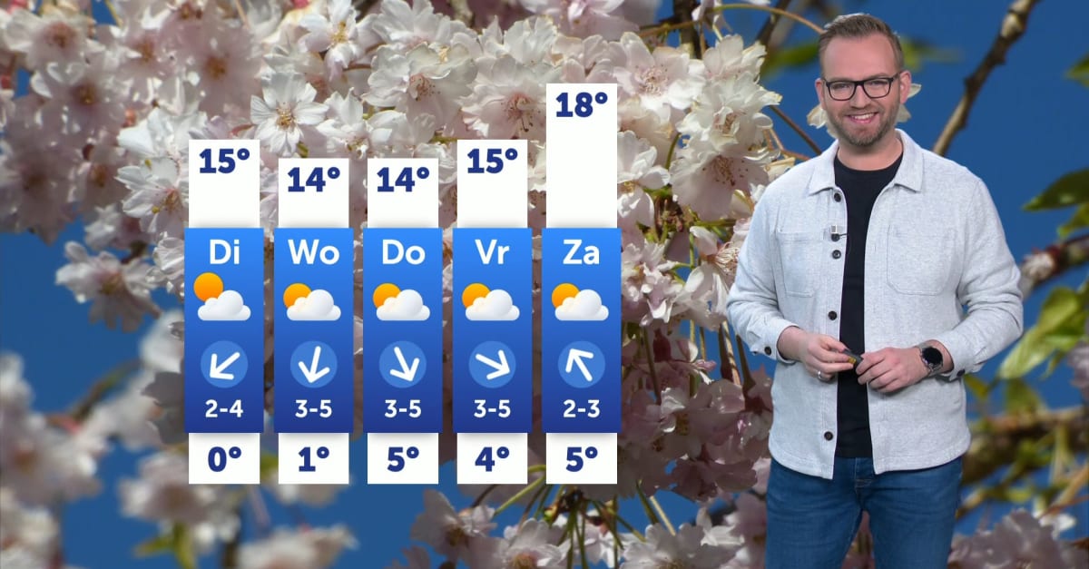 Eerst fris lenteweer, daarna loopt het kwik op naar 20 graden