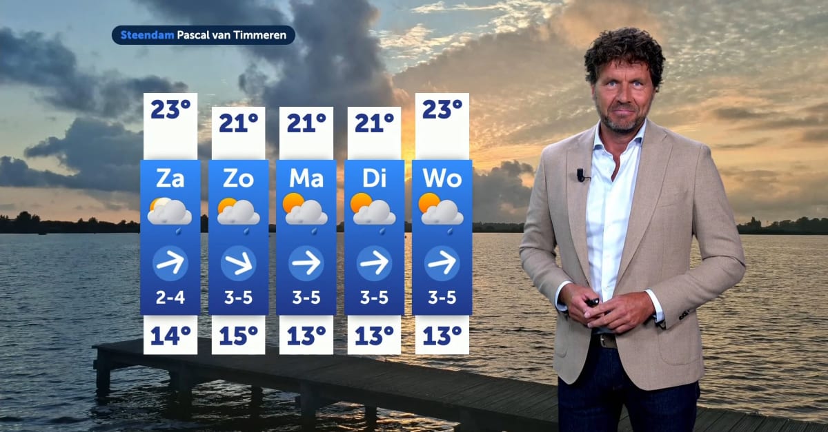 Weerbericht vrijdag 25 juli 2025