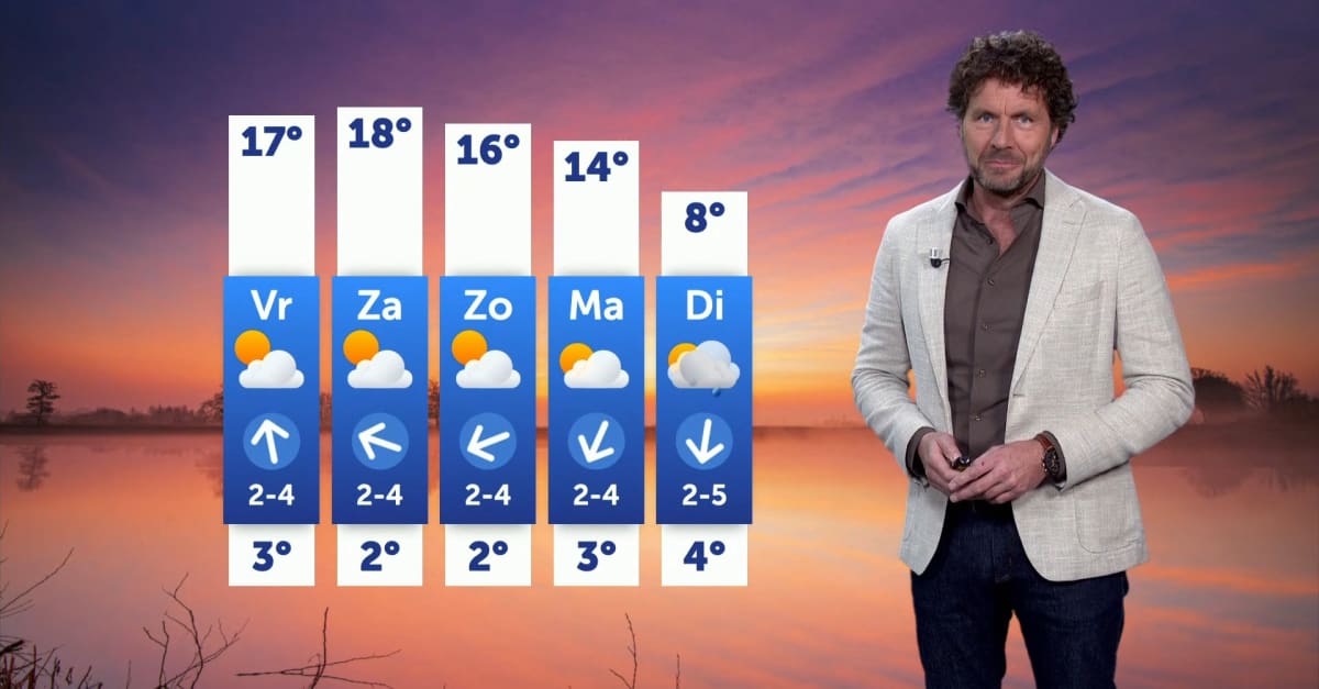 Mooie lentedag en een prachtig vooruitzicht