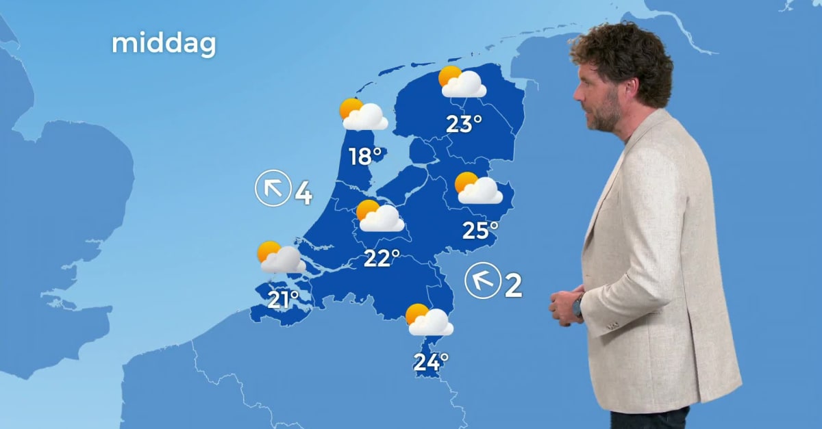 Stralend weer: ruim 20 graden, lokaal zelfs zomerse temperaturen