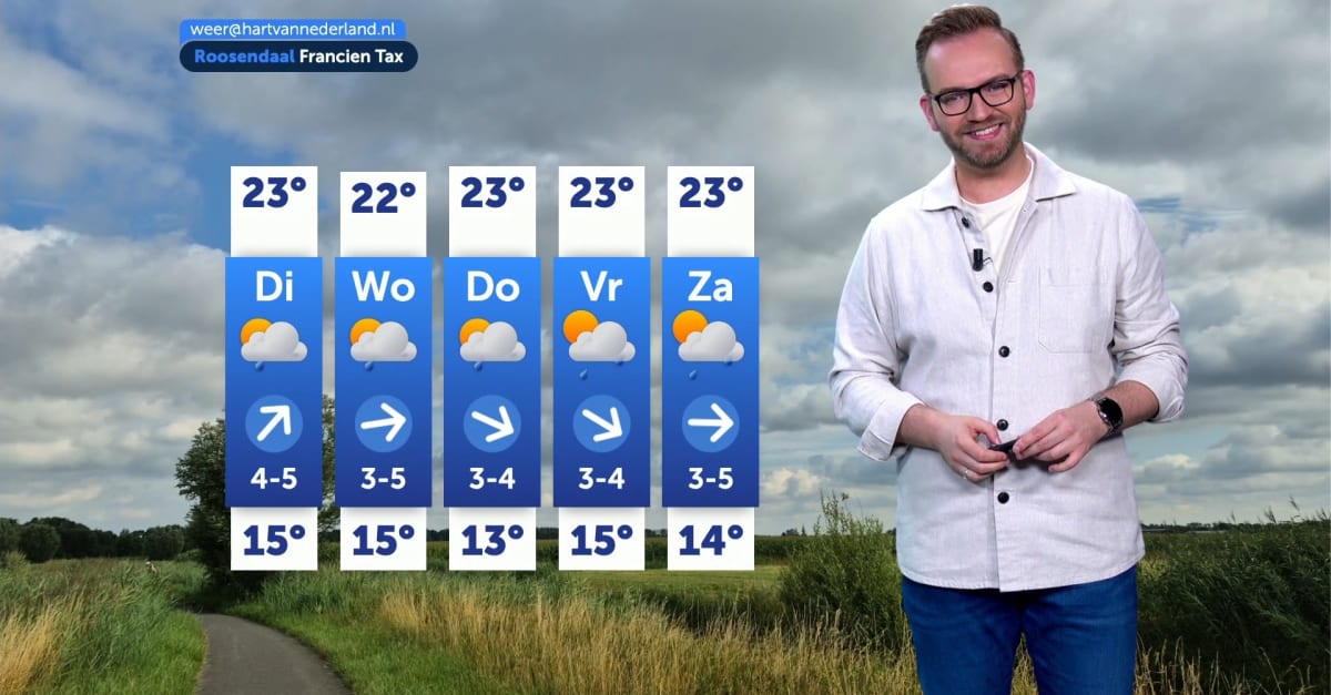 Hart van Nederland - Late Editie: Weerbericht maandag 21 juli 2025