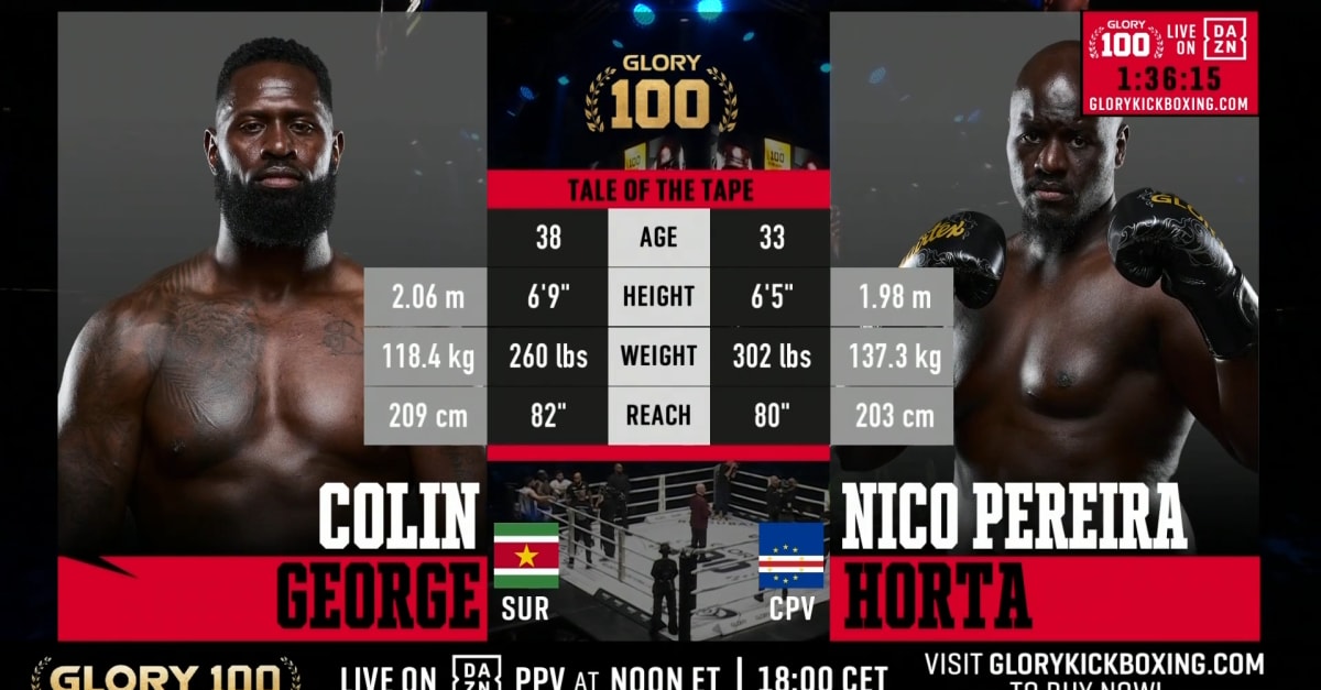 Glory Kickboxing: Colin George vs. Nico ‘Big Sexy’ Horta – GLORY 100