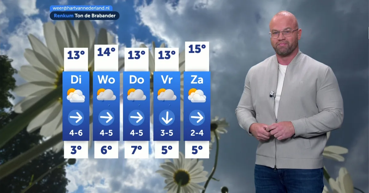 Koud, nat en harde wind: lenteweer krijgt flinke tik