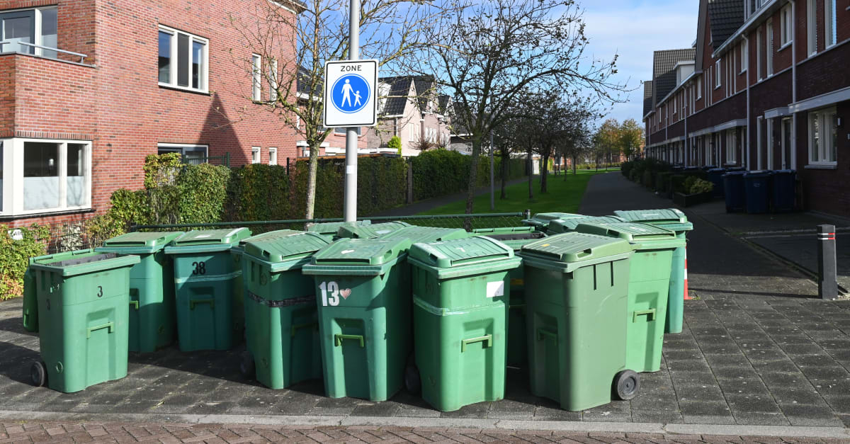 Netherlands Waste Rules 2026: What Can You Recycle? - Archyworldys