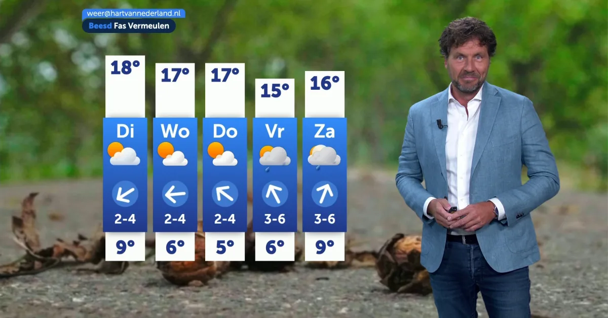 Code geel door dichte mist, later zon en hier en daar een bui