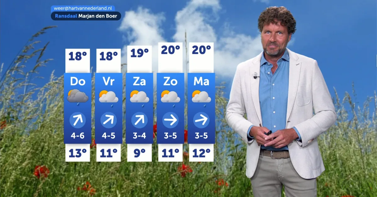 Frisse zeewind zet toon begin zomer: buien en onweer op komst
