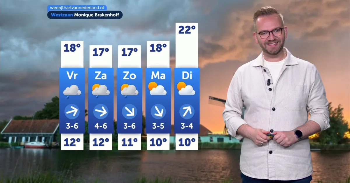 Zomerjas nog niet nodig: koel en wisselvallig weer