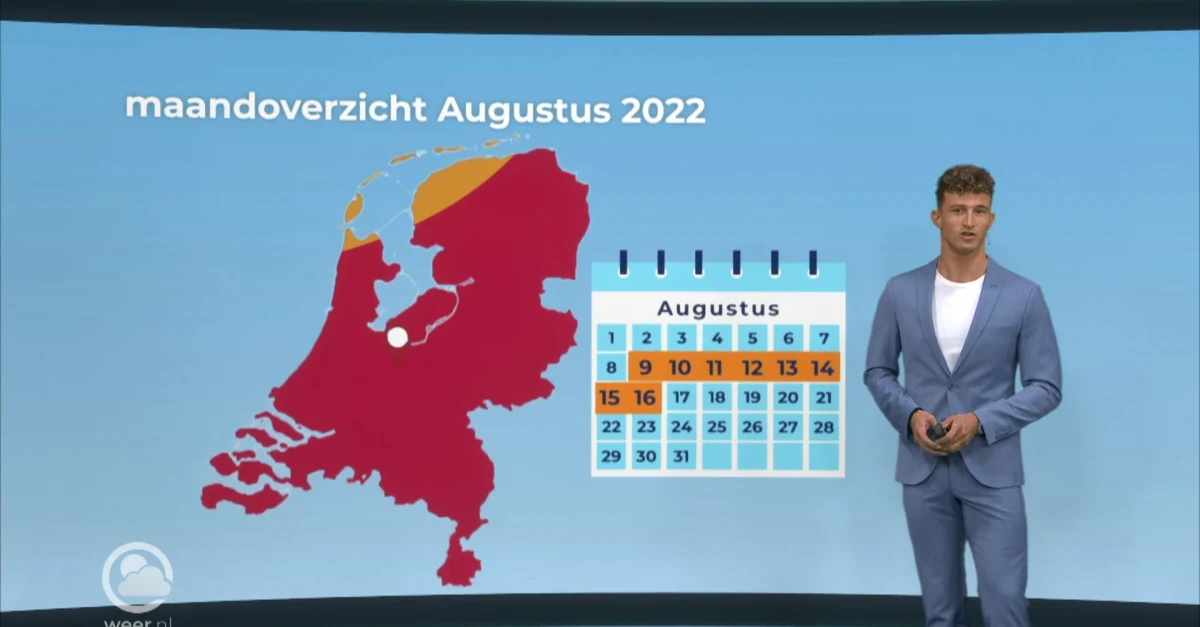 Het Weer: Maandoverzicht Augustus 2022