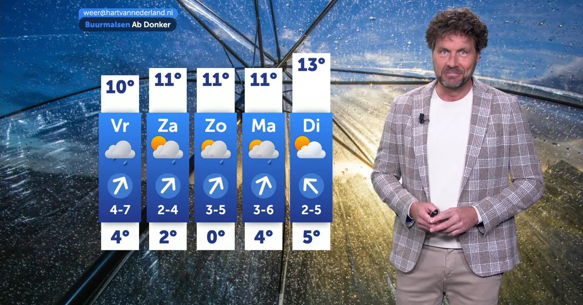 Hart Van Nederland Late Editie Weerbericht Donderdag 12 Maart 2026