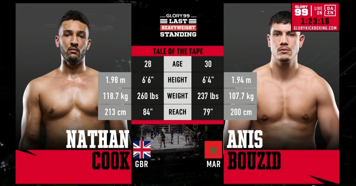 Glory Kickboxing: PRELIMS: Nathan Cook vs. Anis Bouzid