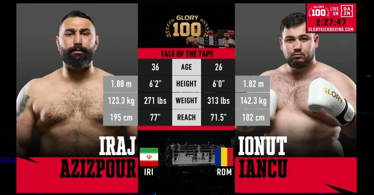 Glory Kickboxing: Iraj Azizpour vs. Ionut Iancu – GLORY 100