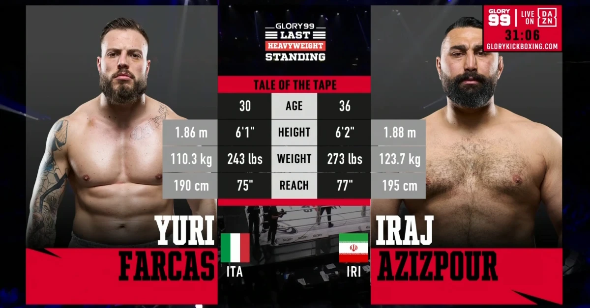 Glory Kickboxing: PRELIMS: Yuri Farcas vs. Iraj Azizpour
