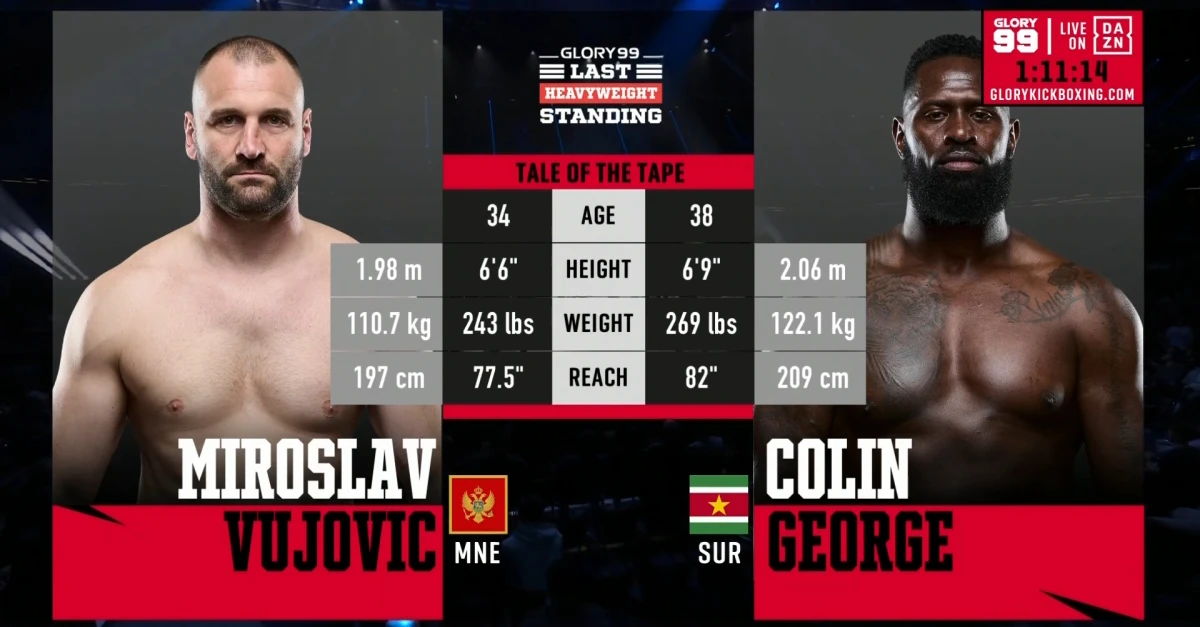 Glory Kickboxing: PRELIMS: Miroslav Vujovic vs. Colin George